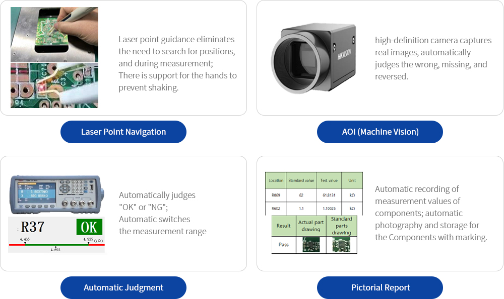 First Article Inspection System - BuGang ENP : 집진기 및 환경설비, 자동화기기, 뷰티 및 헬스케어 기기 및 장비류, 화장품 판매업