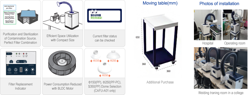 Dust Collector - BuGang ENP : 집진기 및 환경설비, 자동화기기, 뷰티 및 헬스케어 기기 및 장비류 ...